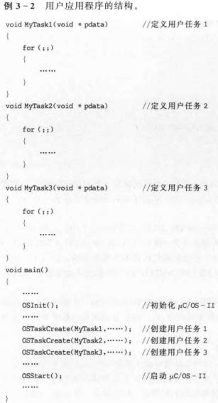μcos Ⅱ中的任务 渭cos ii csdn博客