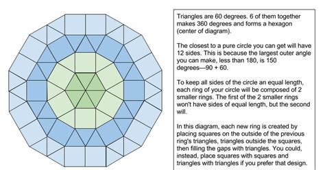 Conan Exiles Update 31 R U00fcstet Eure Sklaven Und Baut Pyramiden Beach House Floor Plans 2018
