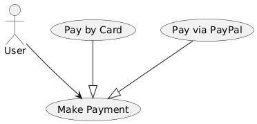 UML Diagrams MCQs Questions With Answers Part StackHowTo