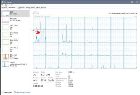Slow Project Loading Cakewalk By Bandlab Cakewalk Discuss The