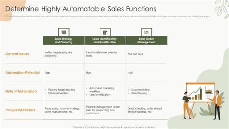 Determine Automation Powerpoint Templates Slides And Graphics