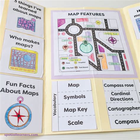 Understanding Maps First Grade Lesson Artofit