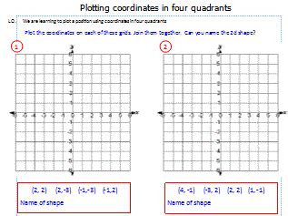 Plotting Coordinates In Four Quadrants Teaching Resources
