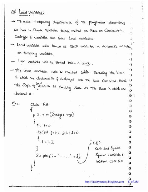 Durga Soft Scjp Notes Part 1 Javabynataraj Pdf