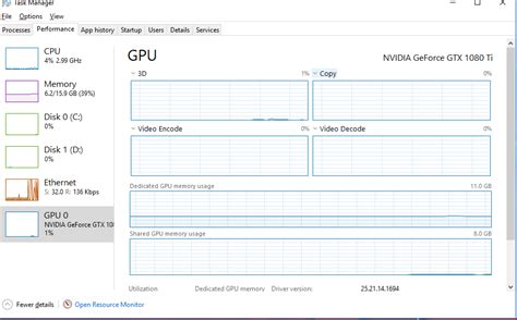 gpu usage doesnt show correctly in task manager r techsupport