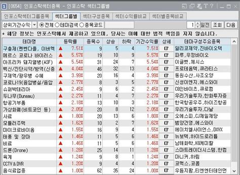 댓글 10월 23일 외인 기관 수급 특이점