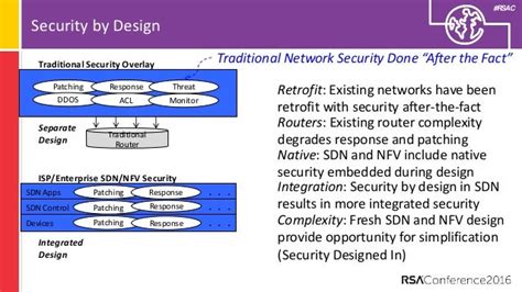 Security Advantages Of Software Defined Networking