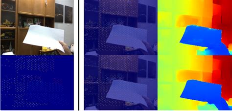 removing occlusion errors in tof camera depth completion using stereo