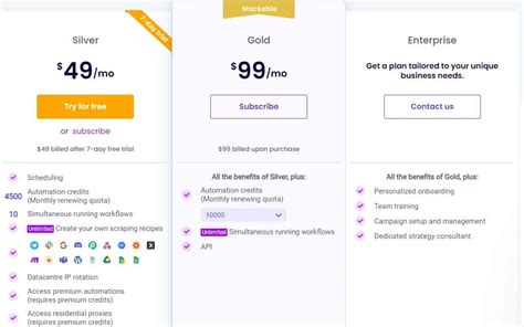 Hexomatic Lifetime Deal Web Scraping And Workflow Automation Tool