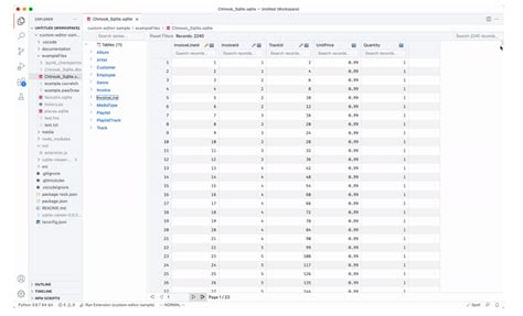 25 Best Free Sql Viewers And Clients For 2024