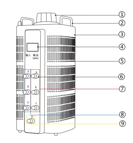AC udgang 3 faset justerbar manuel variabel transformer engrosleverandører online ZHENGXI
