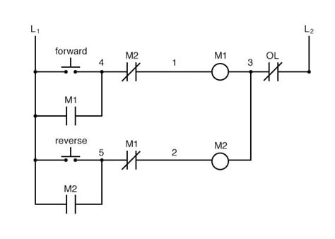Control Ladder Logic Diagram For Motor Forward Reverse Solve