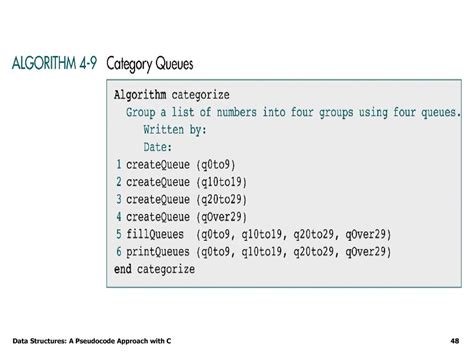 Queues Chapter 4 Objectives Upon Completion You Will Be Able To Ppt