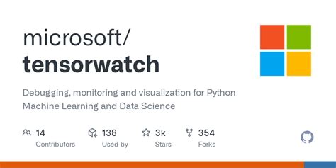 Github Microsofttensorwatch Debugging Monitoring And Visualization For Python Machine