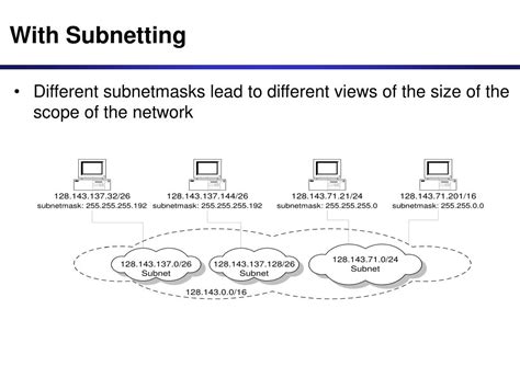 PPT IP Addressing PowerPoint Presentation Free Download ID