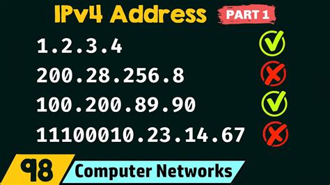 IPv4 Address Part 1 YouTube