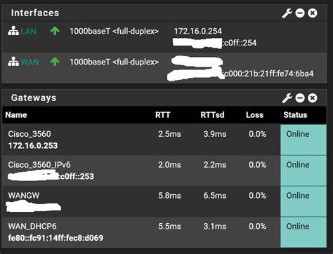Help Routing Ipv6 Cisco Community