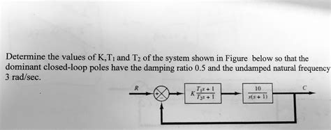 Determine The Values Of K T And T Of The System Shown In Figure Below So That The Dominant