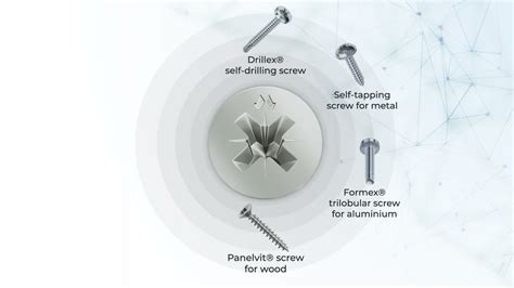 MUSTAD SCREW TECHNOLOGY - 2022 - - YouTube