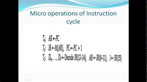 Instruction Cycle Youtube
