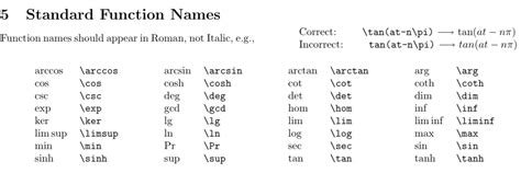 使用markdown语法编写数学公式(详细版)markdown写公式 Csdn博客 使用markdown语法编写数学公式(详细版)markdown写公式 Csdn博客
