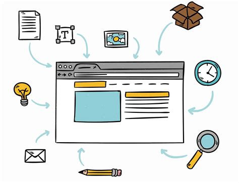 Web Scraping With Python Blog Practity