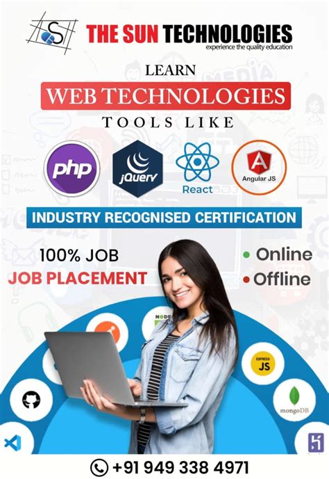 The Sun Technologies On Linkedin Thesuntechnologies Softwaretraining Institute Java Python
