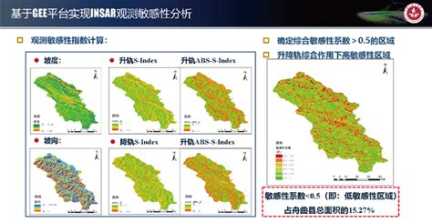 Insar数据处理及应用 知乎