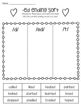 Ed Ending Sort Phonics Interventions Reading Foundational Skills Teaching Phonics