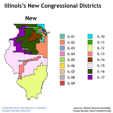 Illinois Redistricting Map