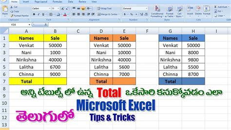 Ms Excel Tutorials Telugums Excel Tips And Tricksmsofficeexcelexceltutorialforbeginners