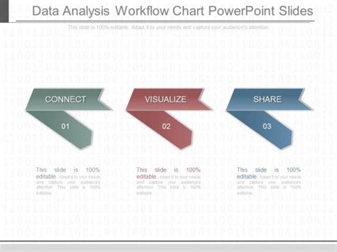Analysis Workflow PowerPoint Templates Slides And Graphics