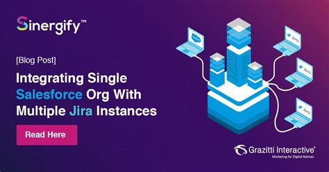 Mudit Garg On Linkedin Integrating Single Salesforce Org With Multiple Jira Instances