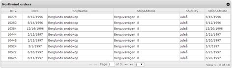 Jquery Ui Jqgrid Not Displaying Json Data Stack Overflow