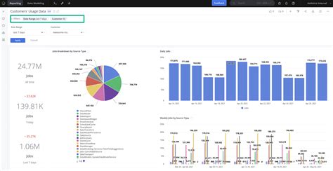 Holistics Api Holistics Docs 40