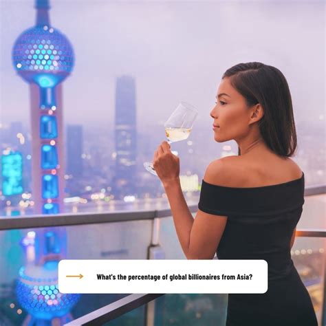 Acorn Consulting Asia On Linkedin Did You Know That Asia Continues To