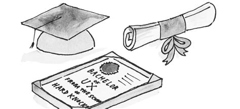 Review UX Design Bootcamps UX Mastery
