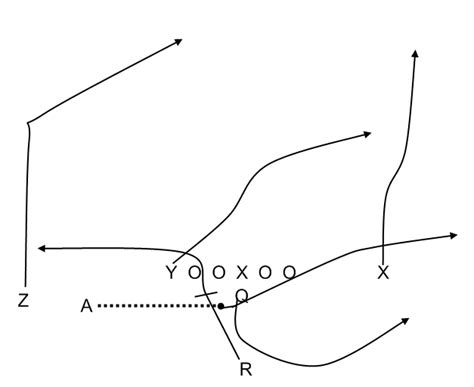 Chalk Talk Football Terminology Primer Part 1 Pistols Firing