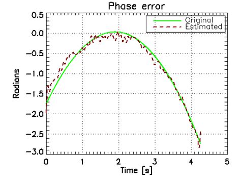 7 Ml Kernel Estimation 8 Ml Kernel Estimation With Only 10 Targets
