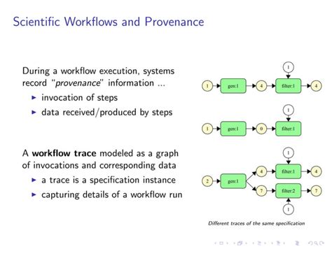 validation and inference of schema level workflow data dependency annotations ppt