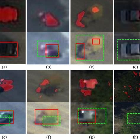 Illustration Of Detection Results The Bounding Boxes With The Red Download Scientific Diagram