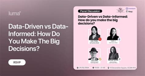 Women In Product®uk On Linkedin Data Driven Vs Data Informed How Do You Make The Big Decisions