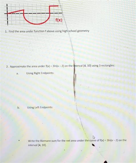 Solved Find The Area Under Function F ﻿above Using