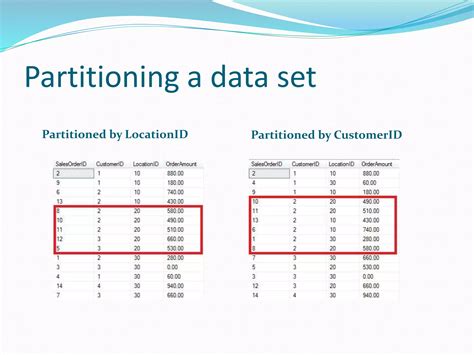 Windowing Functions In Sql Server Pptx