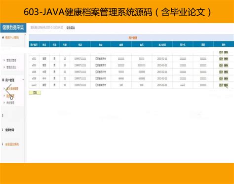 603 Java健康档案管理系统源码 （含毕业设计论文） 源码海洋网