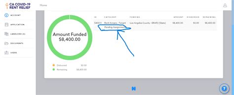 What Does Pending Assignment Mean Rcacovidrentrelief