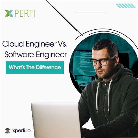 Maham Nadeem On Linkedin Xperti Cloudvssoftware Techroles