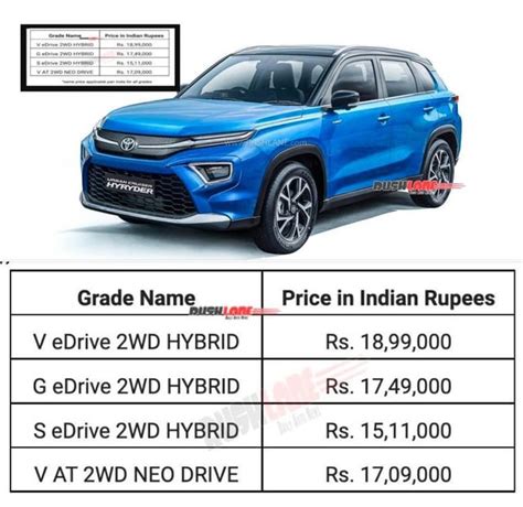 I See There Are A Few Old C Class 2002 2006 Available On Old Under 2