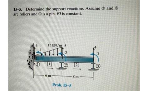 Solved 15 5 Determine The Support Reactions Assume 2 And