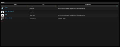 Javascript Html2canvas Not Rendering Properly For Specific Data Uri